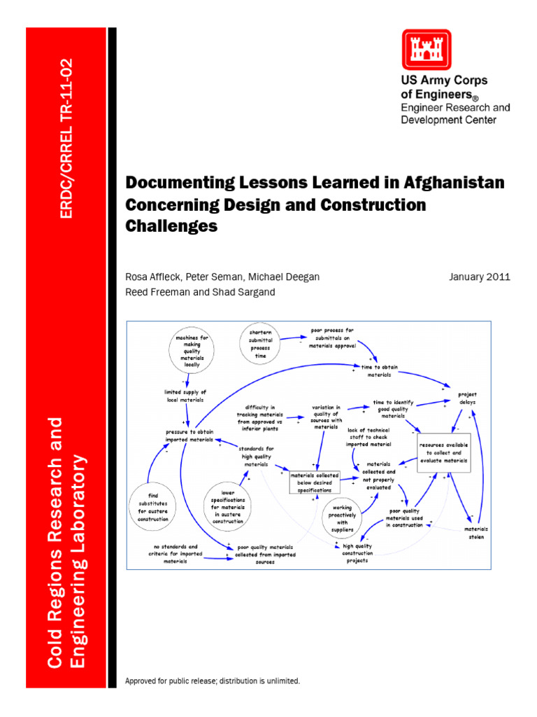 Documenting Lessons Learned in Afghanistan, US Army Corps | PDF | Snow ...