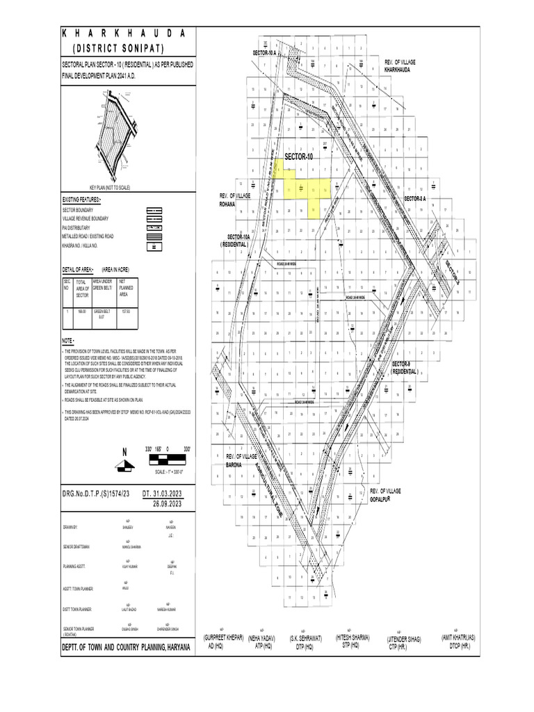 Kharkhoda Master Plan 2041 Overview | PDF
