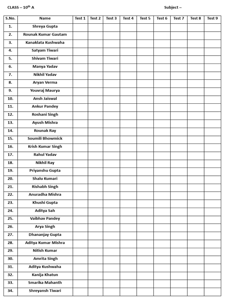 Class 10A Student Test Scores List | PDF