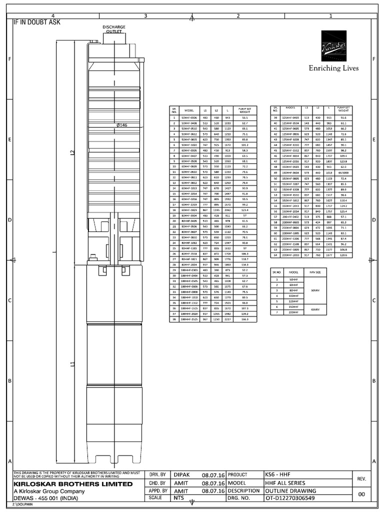 HHF Pump Outline Drawing | PDF