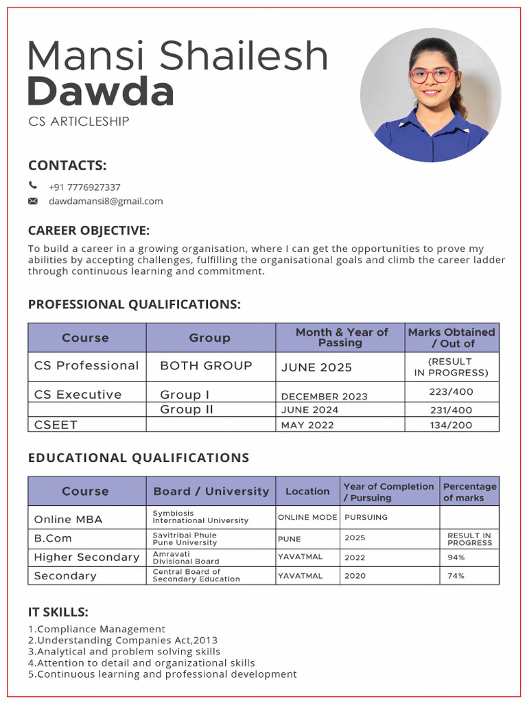 Resume For Cs Trainee 2-Compressed-1 | PDF