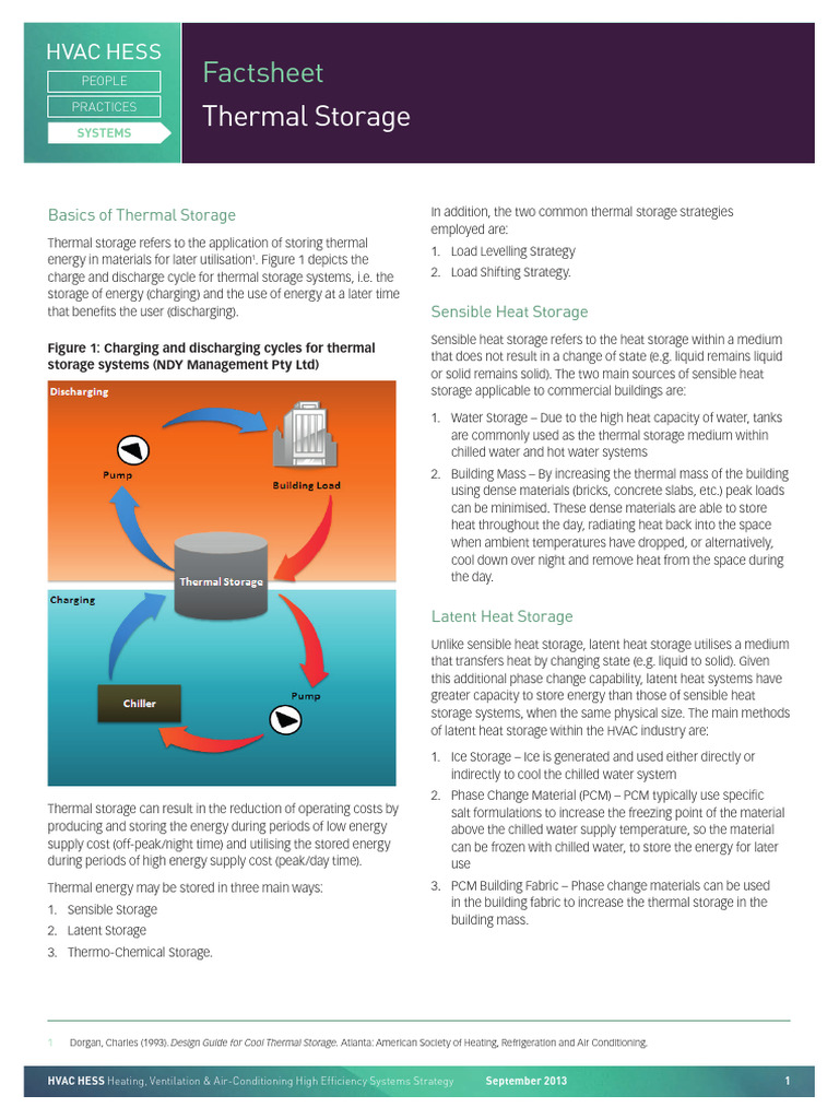 HVAC Thermal Storage Overview | PDF | Heat | Energy Storage