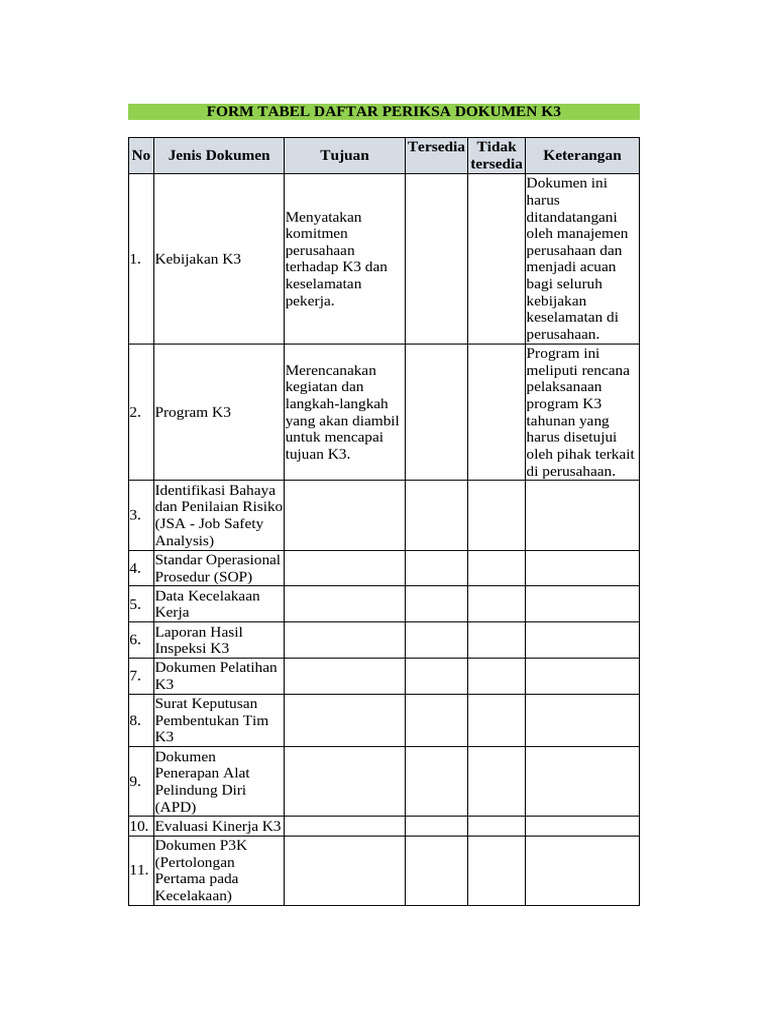 Tabel Daftar Periksa Dokumen K3 | PDF