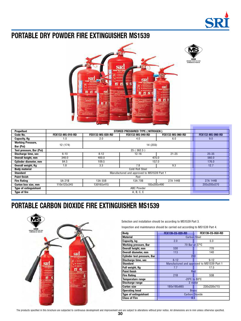Fire Extinguisher Details | PDF | Materials