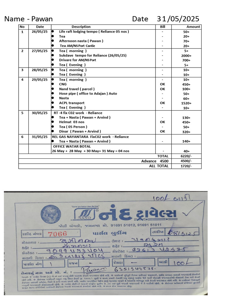 Name - Pawan Date 31/05/2025: Am/Nsport Cantie | PDF