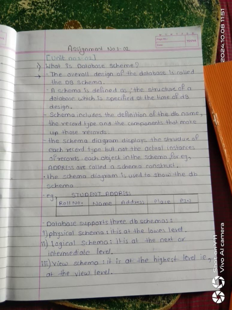 DBMS Assignment 2-1 | PDF