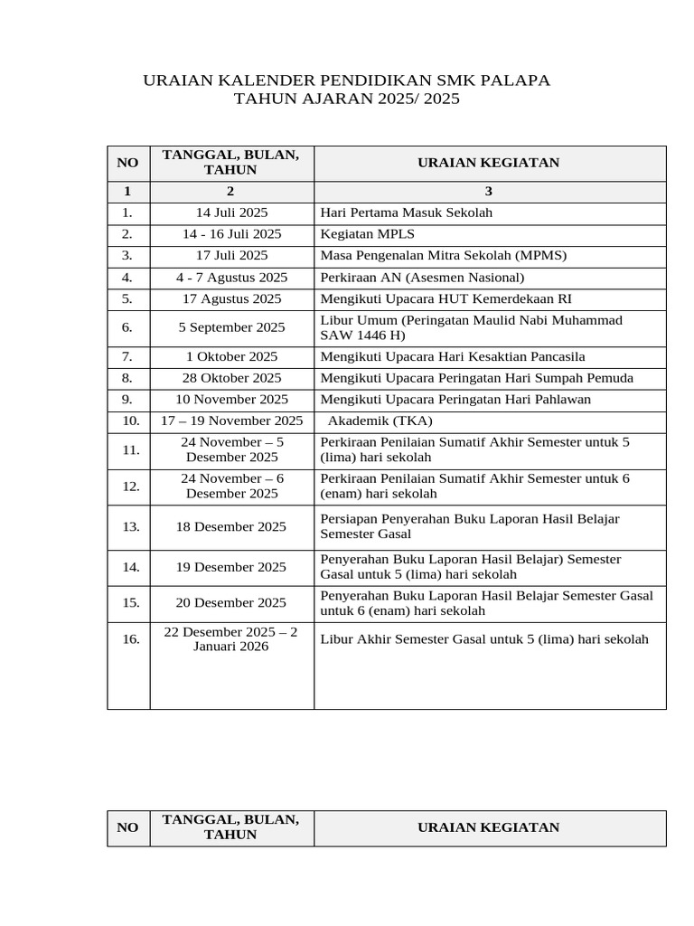 Kaldik Tahun Ajar 2025 2026 SMK Palapa | PDF