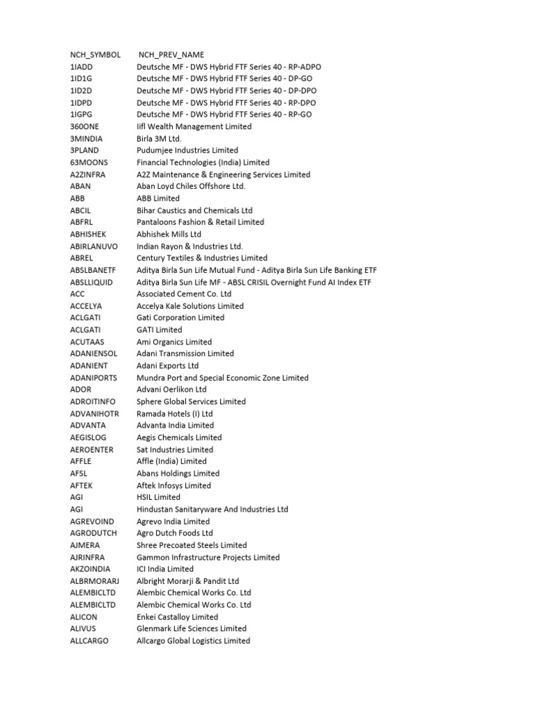 Namechange | PDF | Institutional Investors | Financial Services