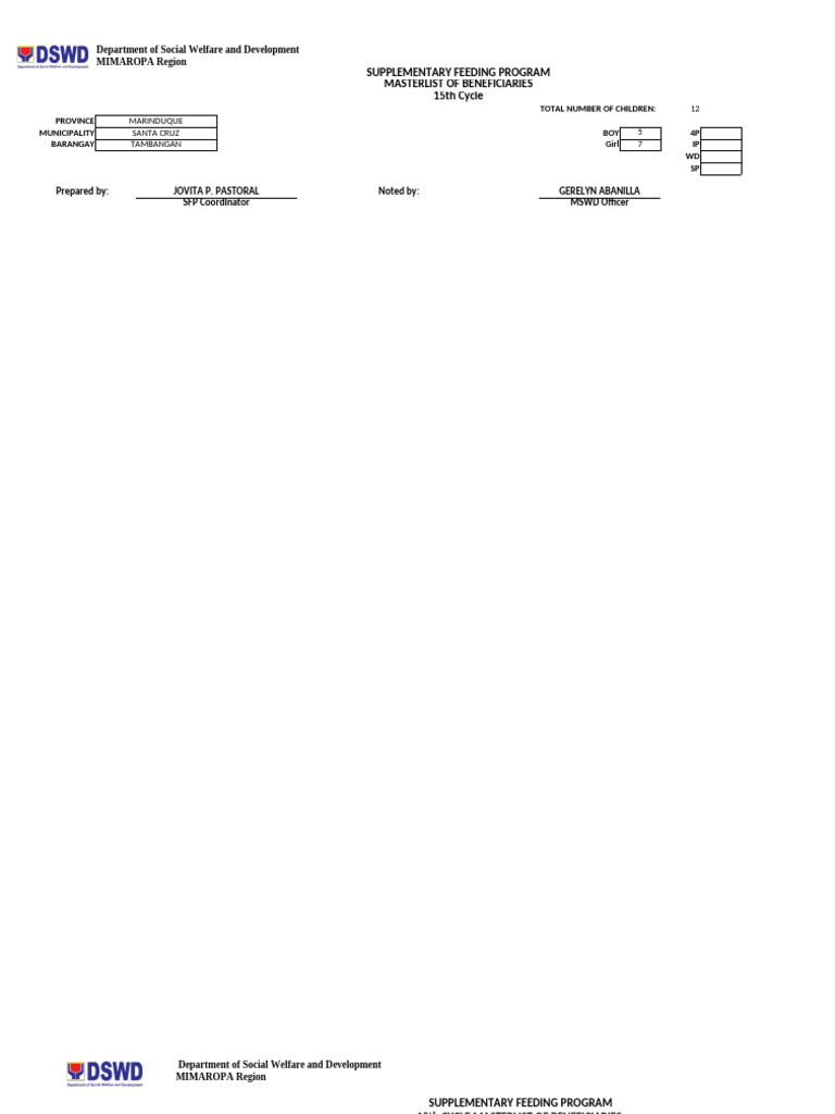 SFP 15th Cycle Beneficiary Masterlist | PDF | Welfare