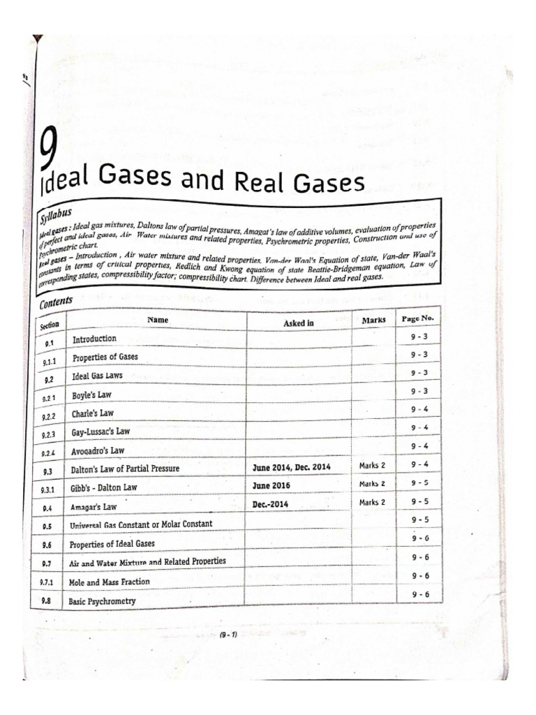 Ideal and Real Gases | PDF