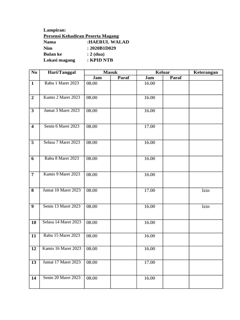 Absensi Magang Bulan 2 | PDF