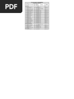 Aicte Faculty List 2024 | PDF | Film Production Districts | Cinema Of India