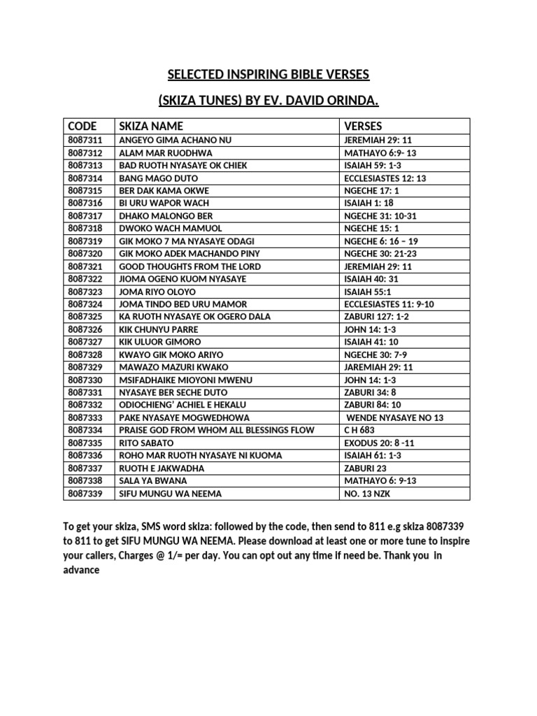 Inspiring Bible Verses for Skiza Tunes | PDF | Books Of The Hebrew ...