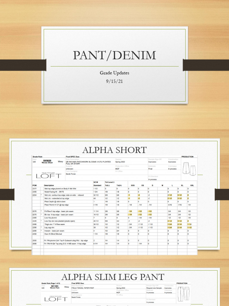 Ats - Bottom Grading Updates Spring 22 | PDF