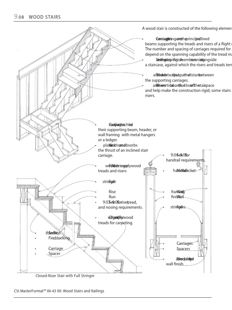 Stair Detail | PDF | Stairs | Pedestrian Infrastructure