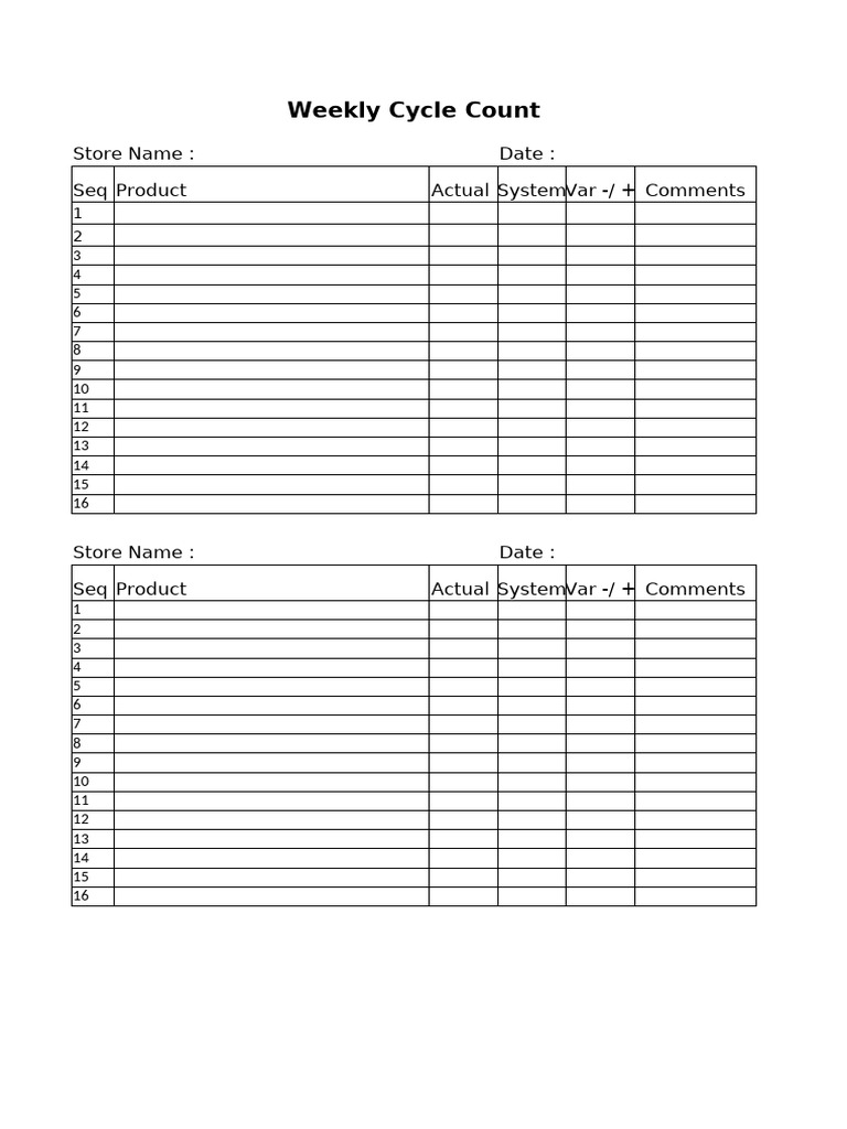 Weely Cycle Count | PDF