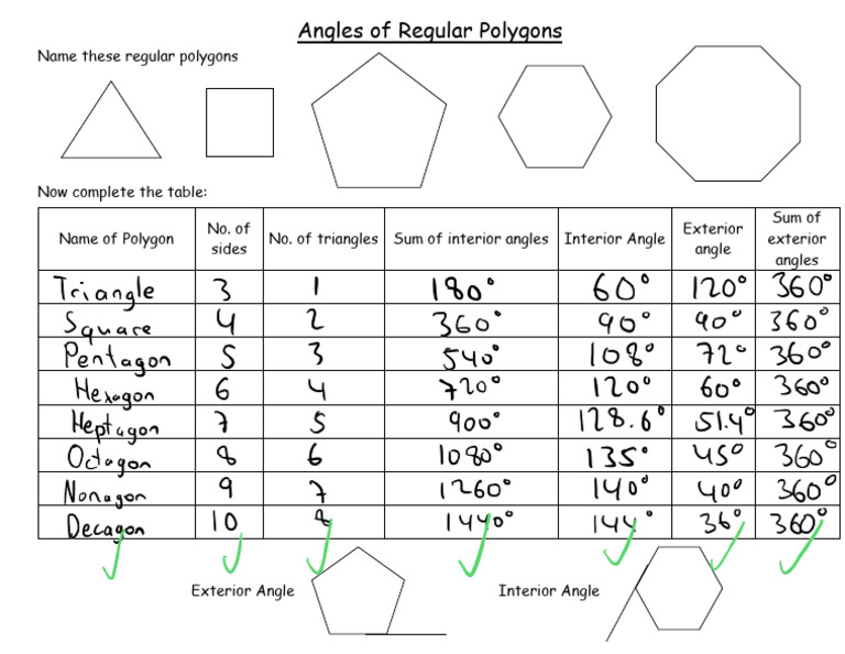 Polygon Angles | PDF