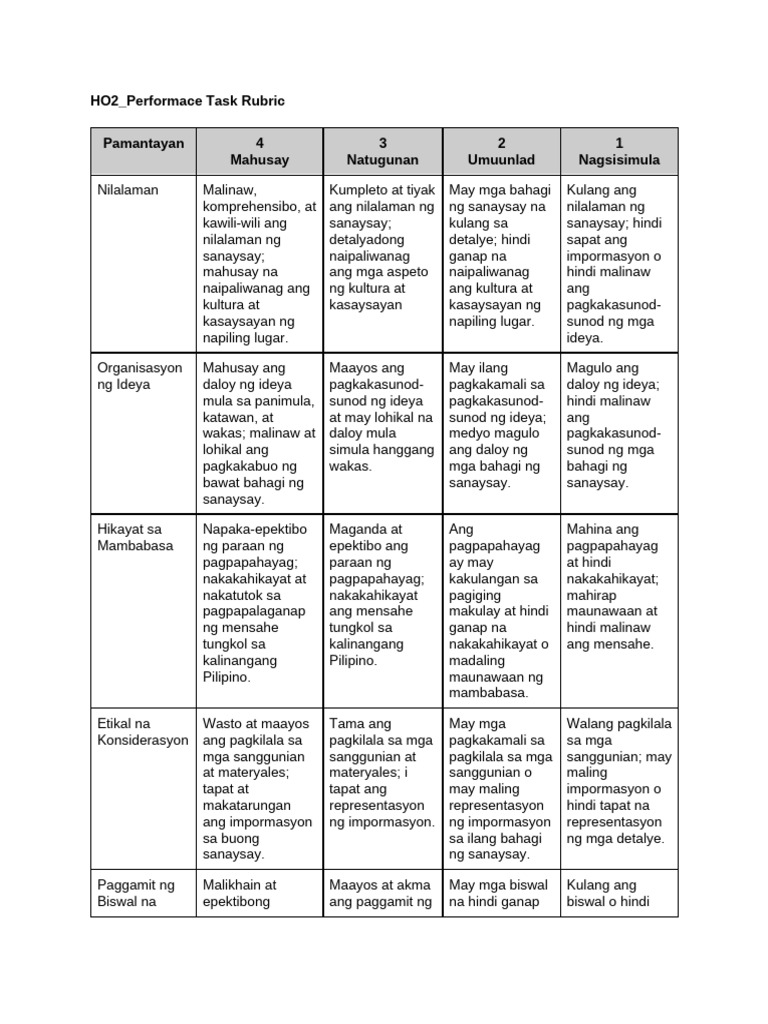 Filipino S4 HO4 Performance Task Rubric | PDF