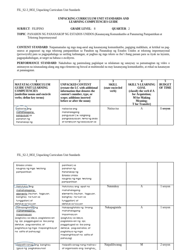 HO3a - Table of Unpacking Curriculum Unit Standards and Learning Competencies (Fil8 - Q2) 2 | PDF