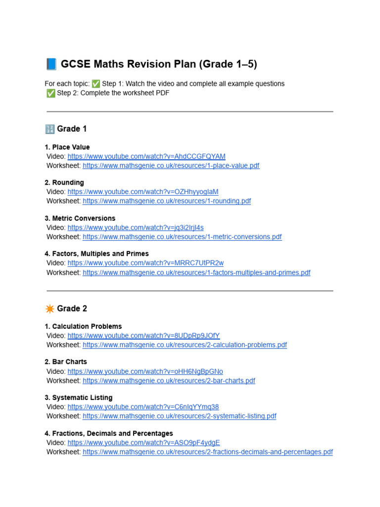 GCSE Maths Revision Plan 1-5 | PDF