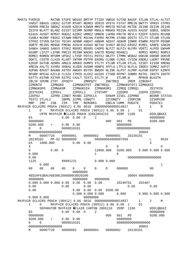 ITAB | PDF | Snack Food | Confectionery
