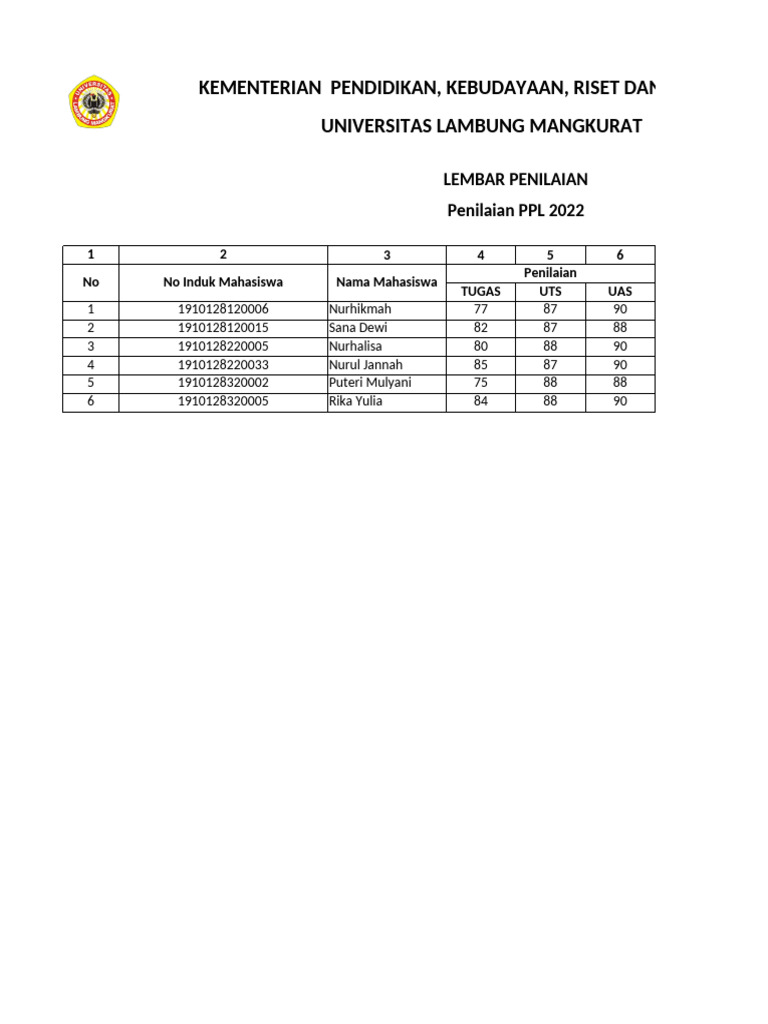 Format Import Penilaian Mahasiswa | PDF
