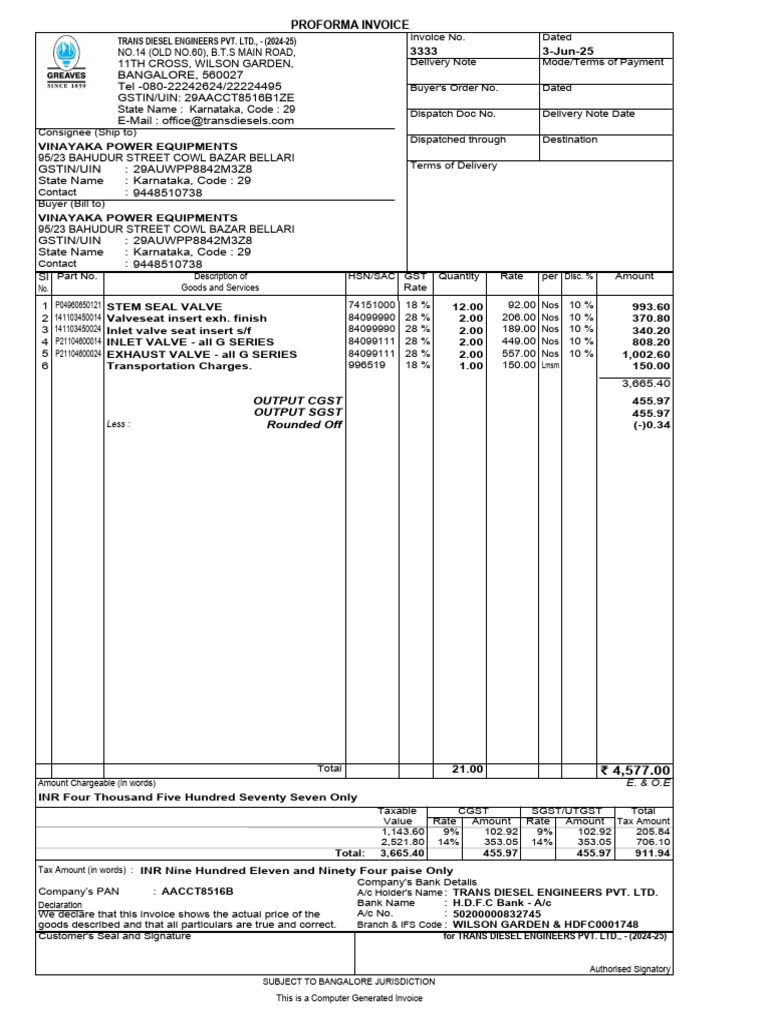 Vinayaka Power Equipments Bellary Proforma Invoice No. 3333 | PDF ...
