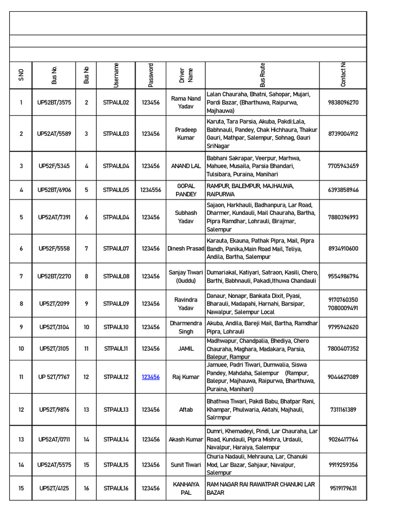 Bus Driver Details Mobile No Route 2025-26 | PDF