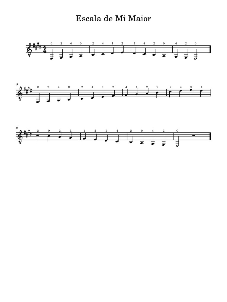 Escala de Mi Maior | PDF