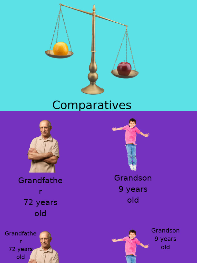 Comparatives Presentation For A1 Level Studenta | PDF