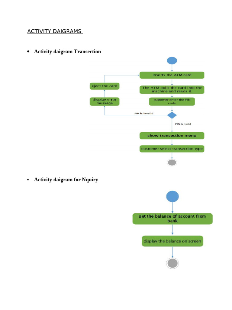 Activity Daigrams | PDF