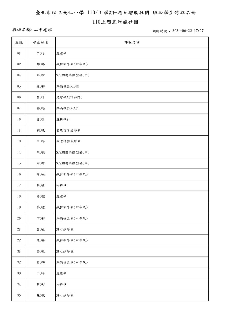 班級學生錄取名冊1100623公告遮名版 4 | PDF