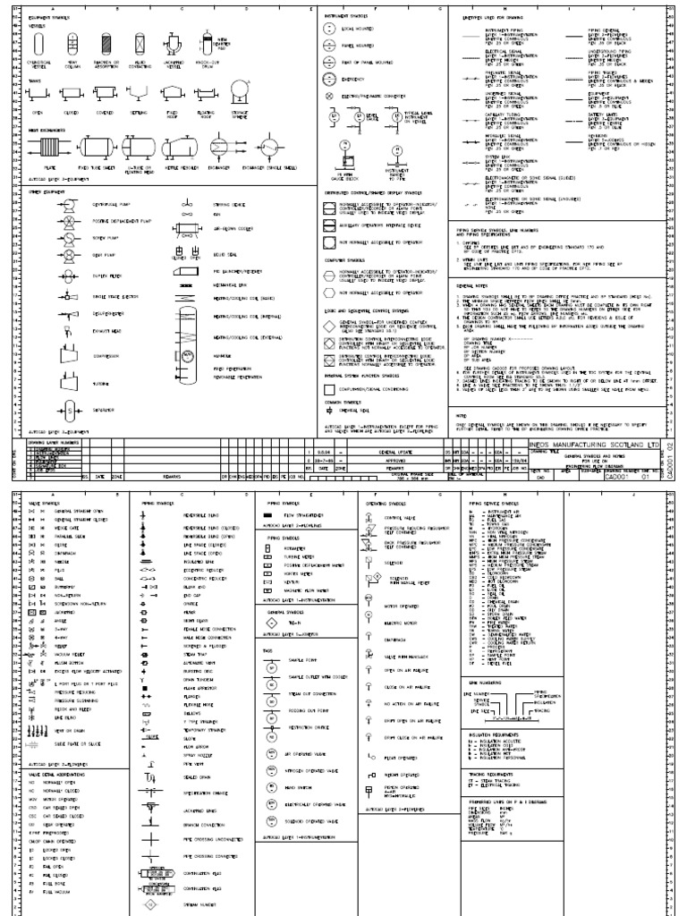 PID Drawings v3 | PDF