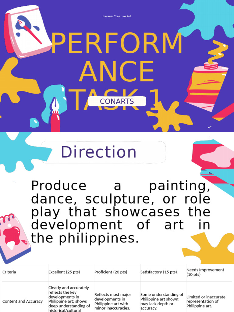 Performance Task#1 | PDF | Cognition | Cognitive Science