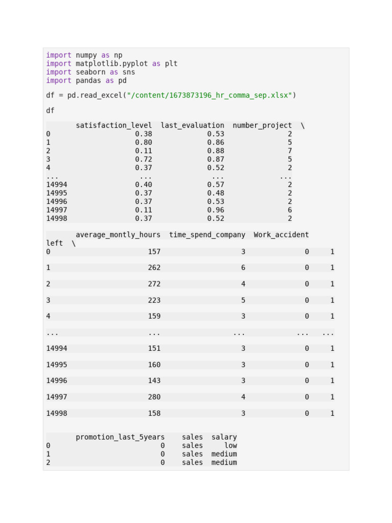 Employee Turnover Analytics | PDF | Receiver Operating Characteristic | Applied Mathematics