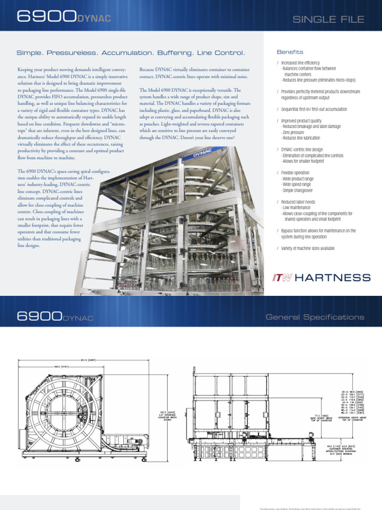 Hartness Model 6900 DYNAC Overview | PDF