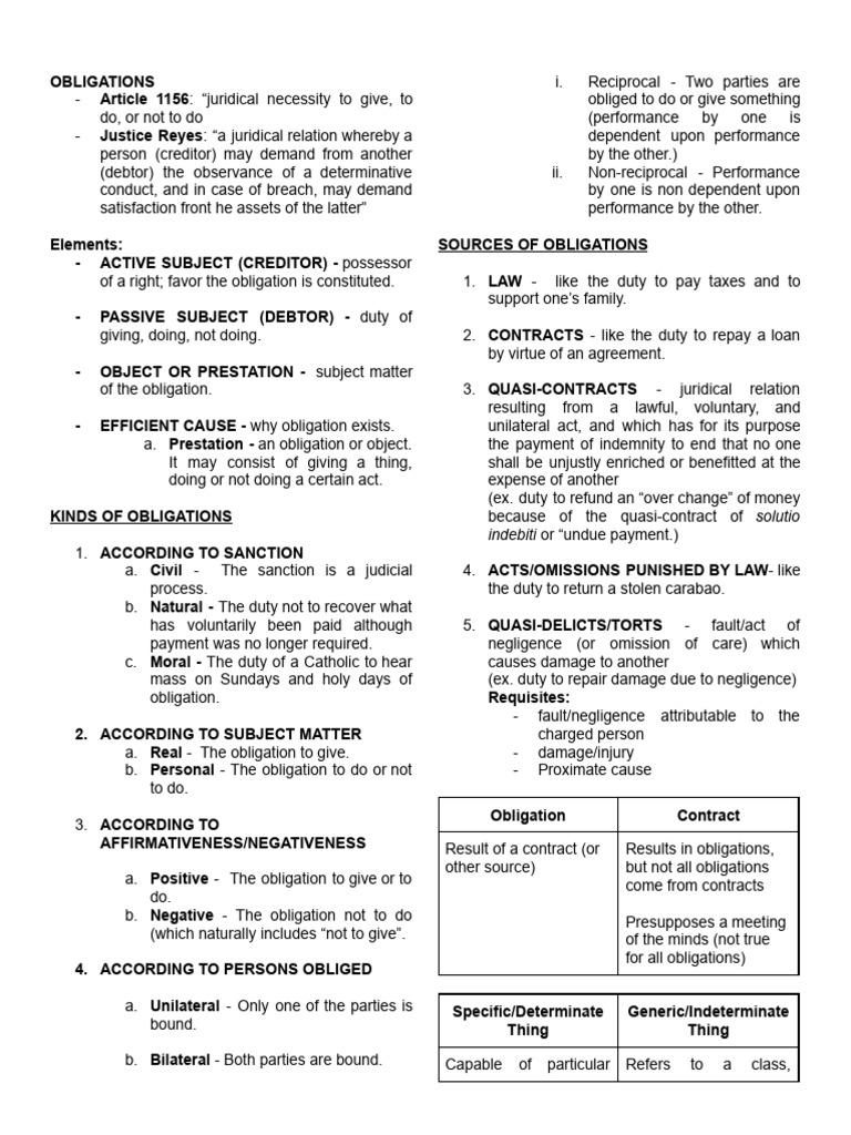 Obligations & Contracts Reviewer | PDF | Negligence | Payments