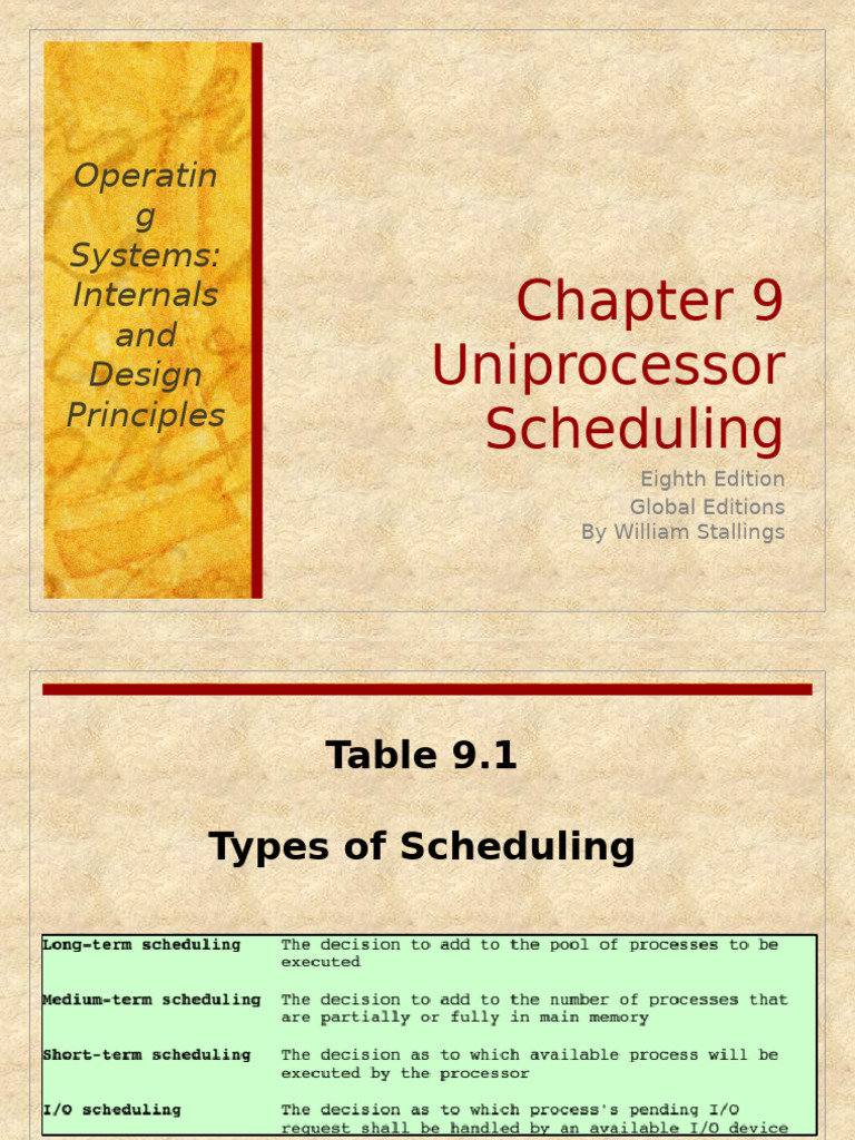 CH09 - Uniprocessor - Scheduling | PDF | Scheduling (Computing) | Process (Computing)