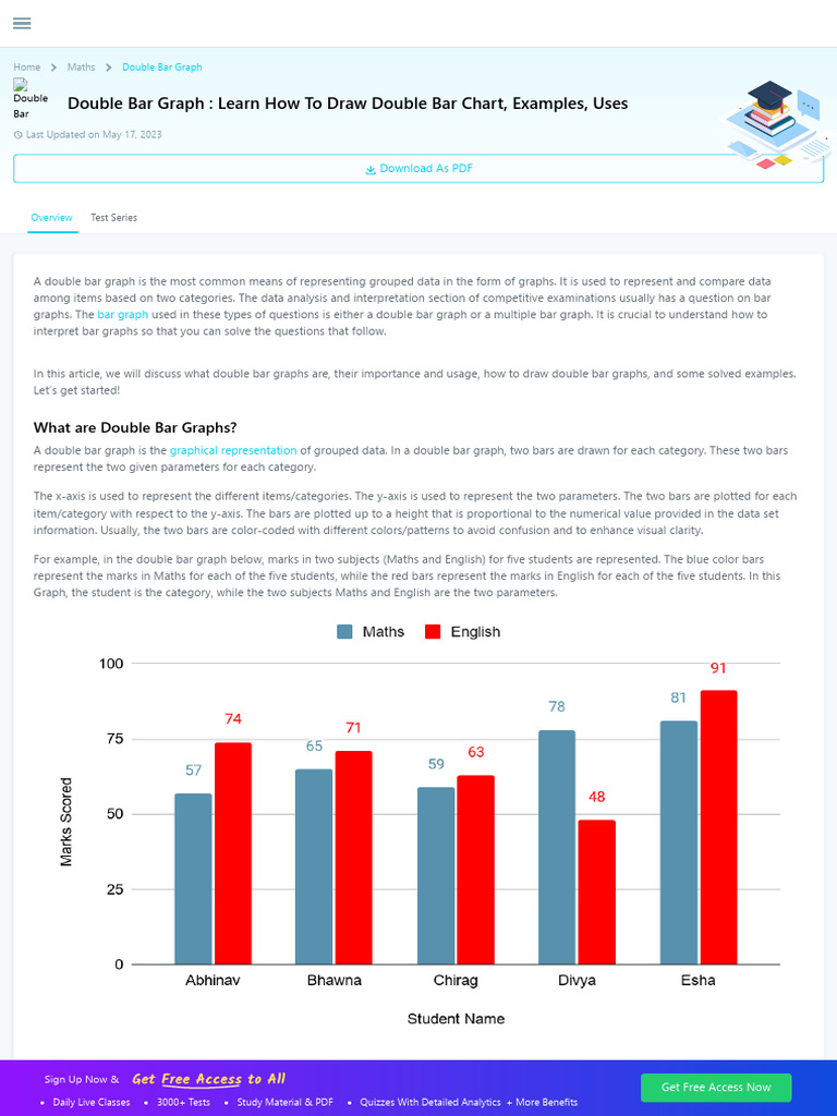 Understanding Double Bar Graphs | PDF | Chart | Graph Theory