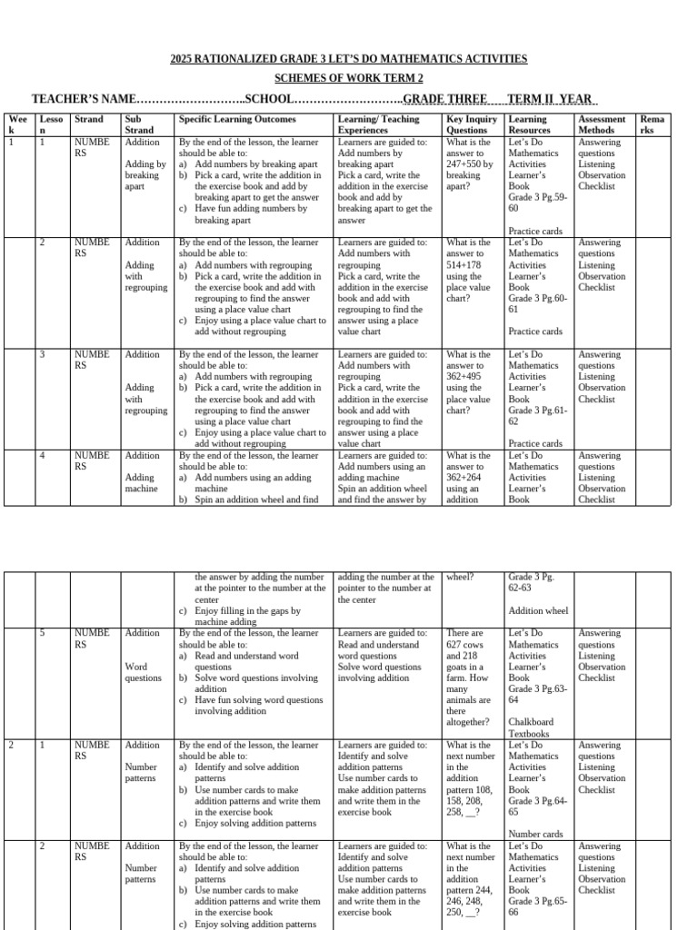 Grade 3 Term 2 Mathematics Schemes | PDF | Subtraction | Multiplication