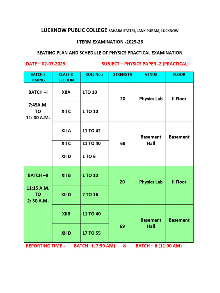 Physics Practical Master Plan - 2025-26 | PDF