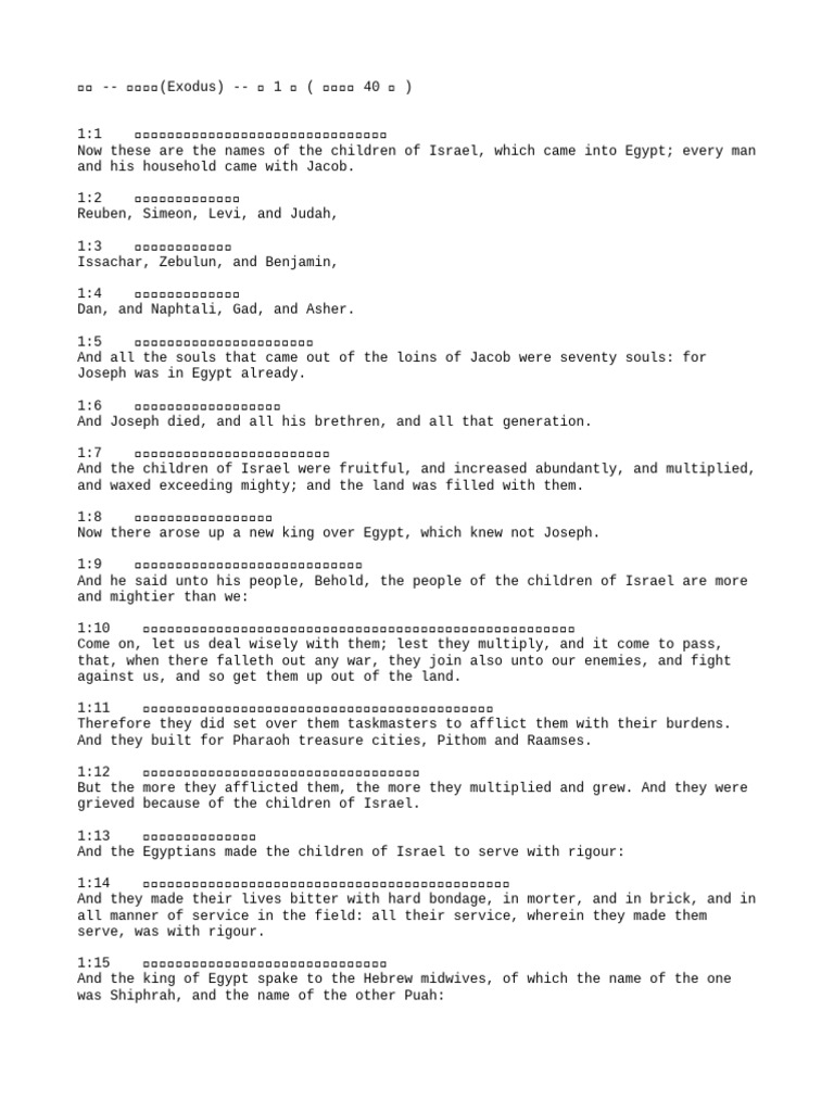 02【出埃及記 Exodus 】 | PDF | Aaron | Moses