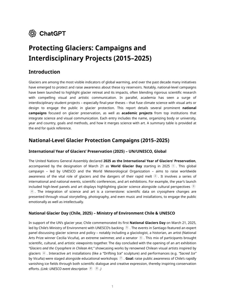 Protecting Glaciers - Campaigns and Interdisciplinary Projects (2015 ...