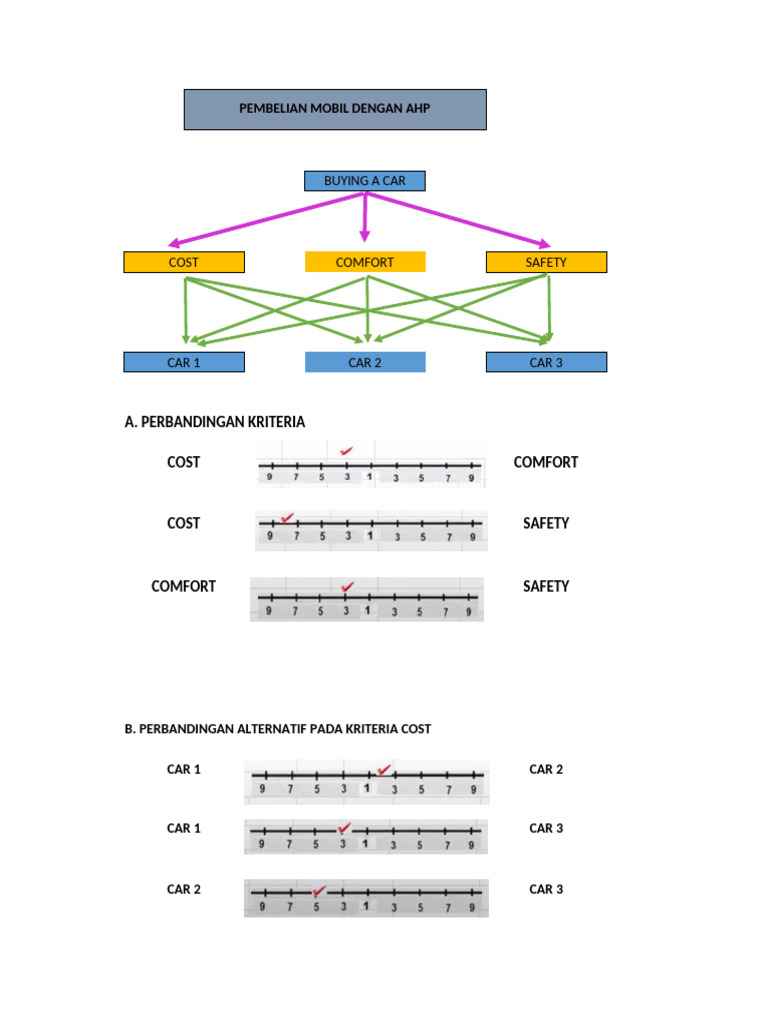Contoh Kasus Ahp Latihan | PDF