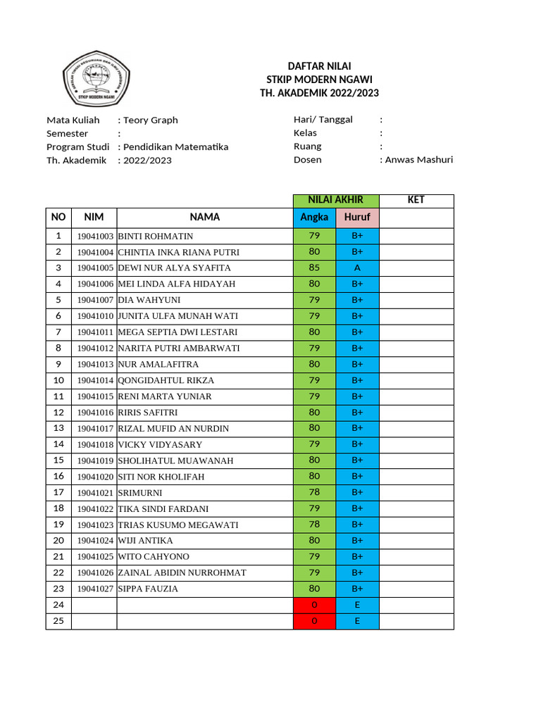 Master Nilai N MTK 2023 | PDF