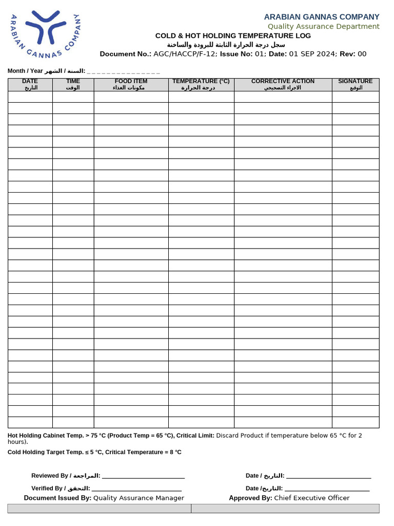 Hot & Cold Holding Temp Log | PDF