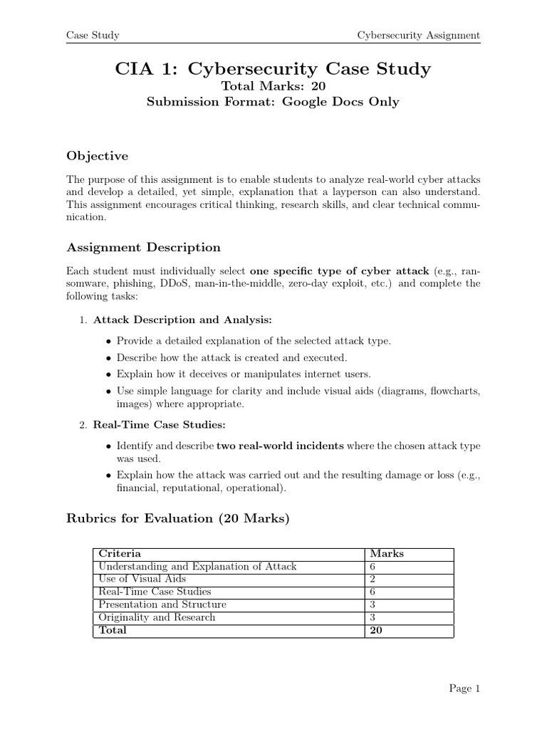 CIA 1 Cyber Security June 2025 | PDF | Ransomware | Malware
