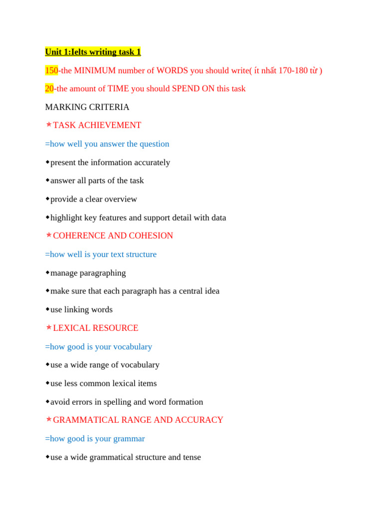 UNIT 1 Introduce Writing Task 1 | PDF
