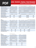 Sheffield Tram Routes and Stops Map | PDF | Sheffield | Rail Infrastructure