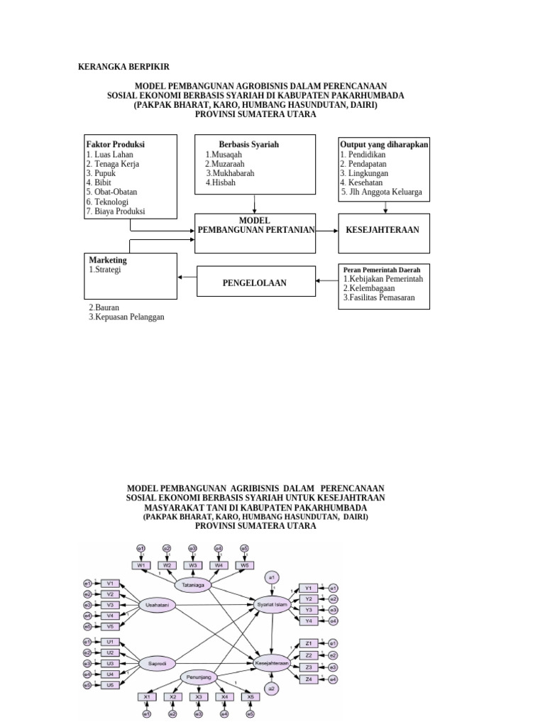 Kerangka Berpikir Penelitian New | PDF